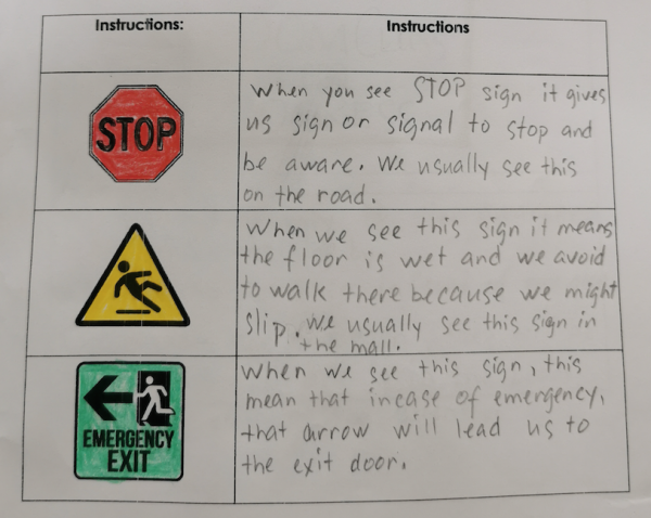 Creating Sign and Symbols – Hope Christian High School